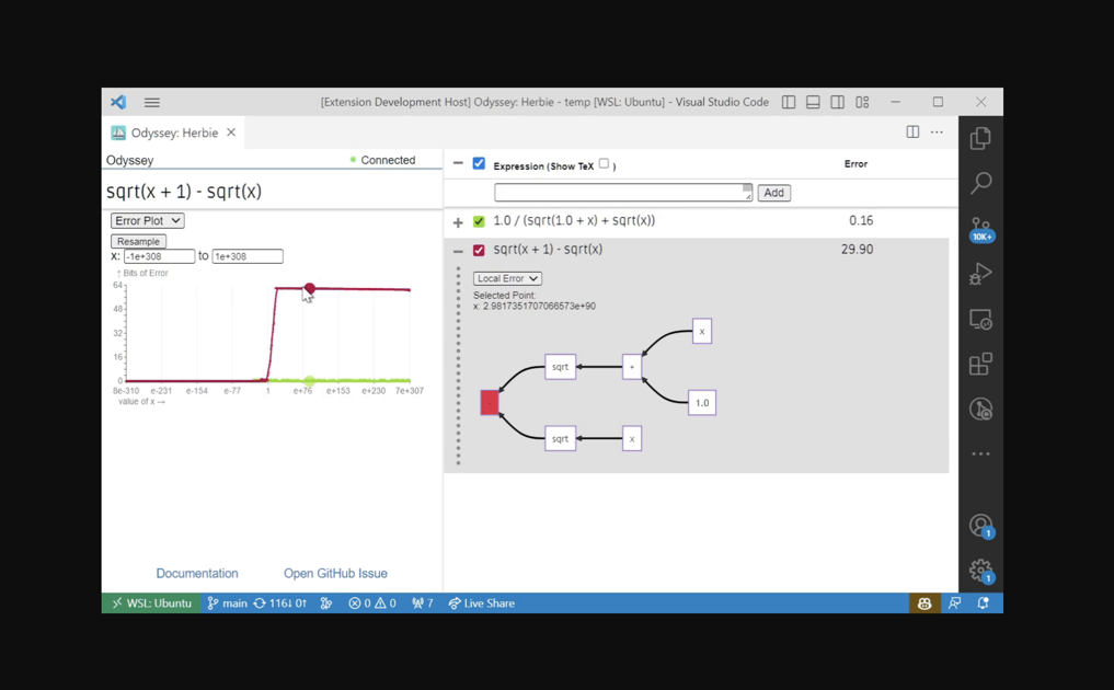 Odyssey: An Interactive Workbench for Expert-Driven Floating-Point ...